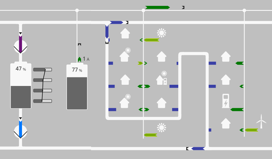 Was bedeutet eigentlich…“QEMS“? – Helleheide